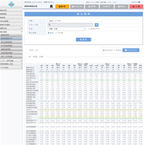 勤務状況確認 クラウド型勤怠管理システム All In Cube