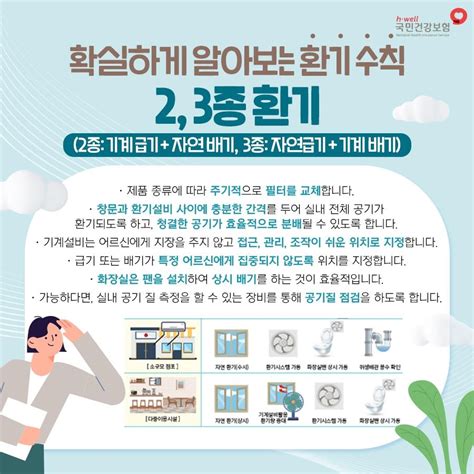 입소형 장기요양기관 환기 및 동절기 안전관리 안내 읽기 공개자료실 자료실 정보나눔 장기요양지원센터