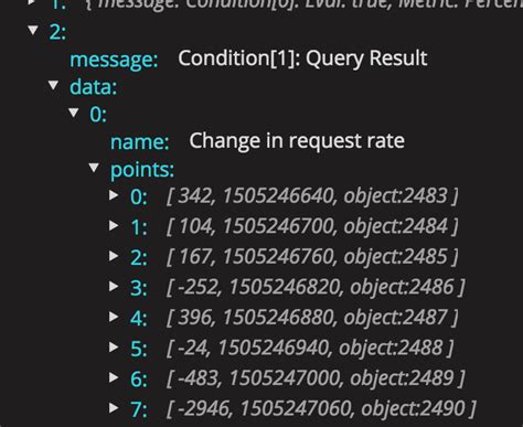 Bug Alert Condition Doesnt Work When Ending Time Is Not Now · Issue 9228 · Grafanagrafana