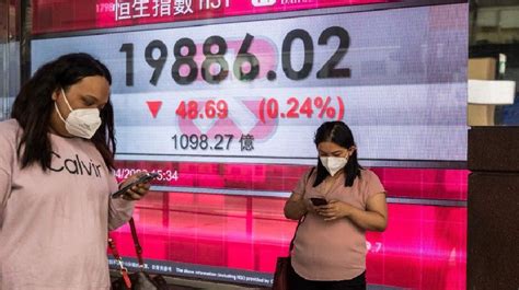 Asian Markets Track Wall St Rally Bangladesh Post