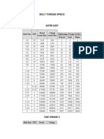 Bolt Torque Chart A325 Pdf Technology And Engineering