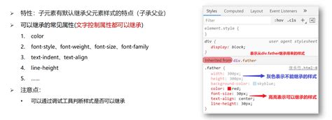 Css基础 嵌套规范（拓展）居中方法，css 特性 Csdn博客