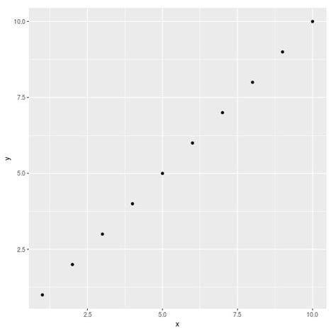 Ggplot Title1 Four Pillar Freedom