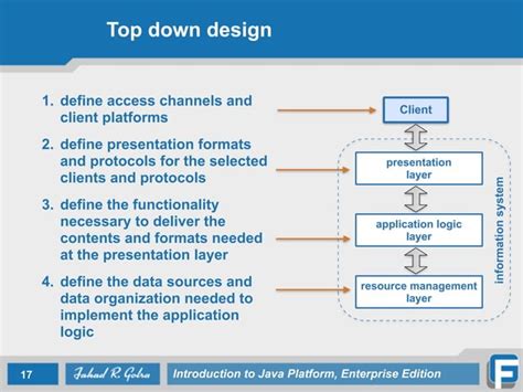 lecture 1 introduction to jee pdf