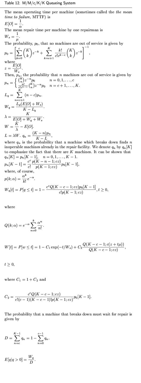 Kulcs a sorbanállási elmélethez és alkalmazásaihoz Formulas used in Queueing theory