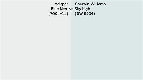 Valspar Blue Kiss 7004 11 Vs Sherwin Williams Sky High Sw 6504 Side