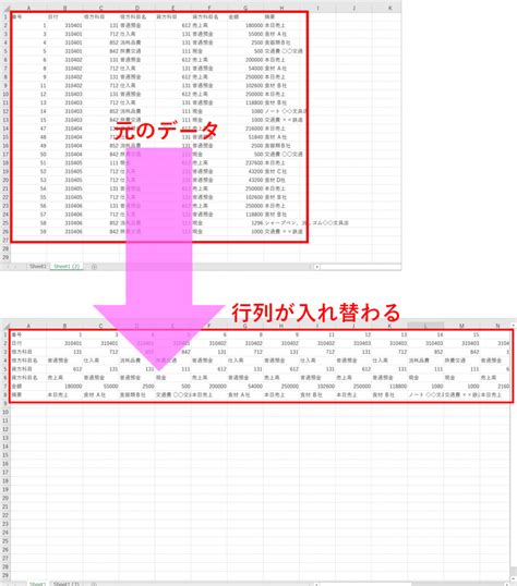 配列を使って行列を入れ替えるマクロ（excel Vba） はじめろぐ