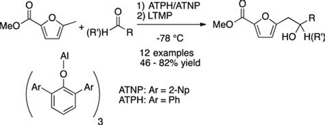 The Journal Of Organic Chemistry X Mol