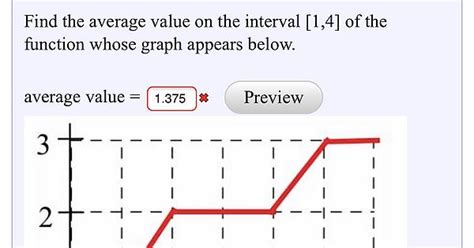 Calculus Ii Ive Tried 4 Different Ways Of Solving This Seemingly