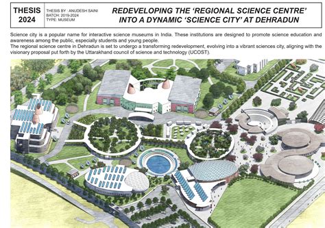 Anudesh Saini Science City Architecture Thesis By Anudesh Saini Issuu