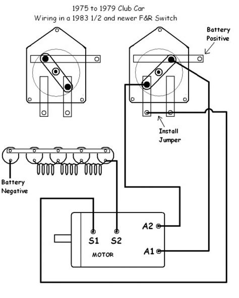 Club Car 36 Volt Wiring