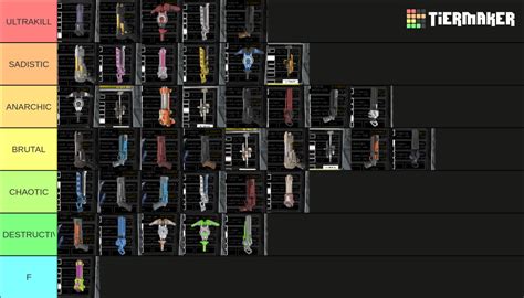 Ultrakill Weapon Skins Tier List Community Rankings Tiermaker