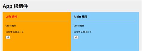 Vue20开发之——vue组件 样式冲突35 Pgzxc