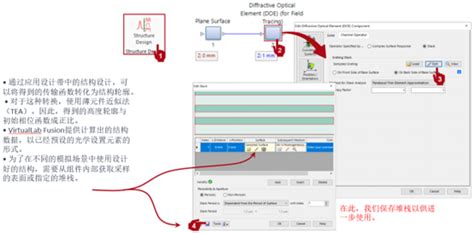 非傍轴衍射分束器的设计与严格分析 讯技光电科技 上海 有限公司