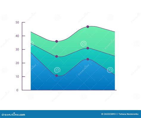 Stacked Area Infographic Chart Design Template Stock Vector