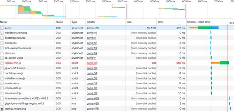 Python Deleting Flask Memory Cache Stack Overflow