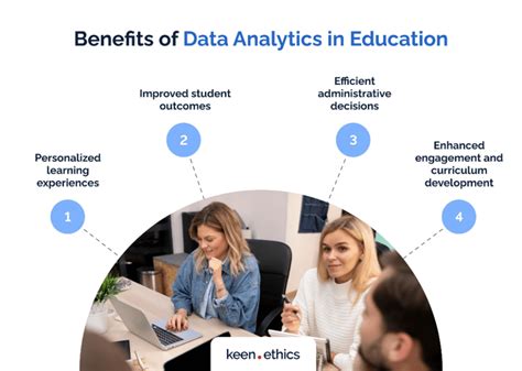 Data Analysis In Education