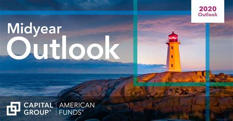 Kathy Yoder Posted On Linkedin