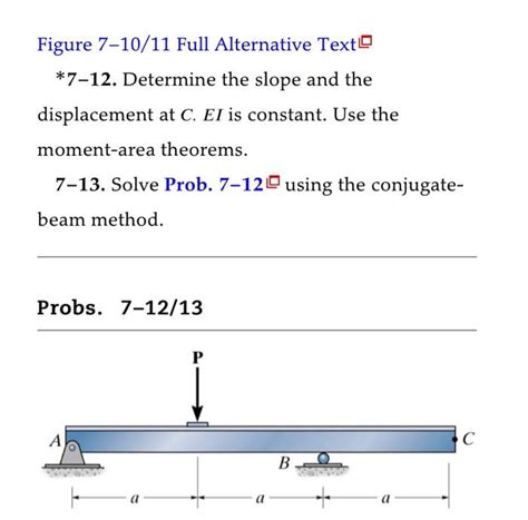 solved figure 7 10 11 full alternative text [ 7 12