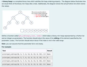 Answered A Binary Heap Is A Complete Binary Tree Which Satisfies The