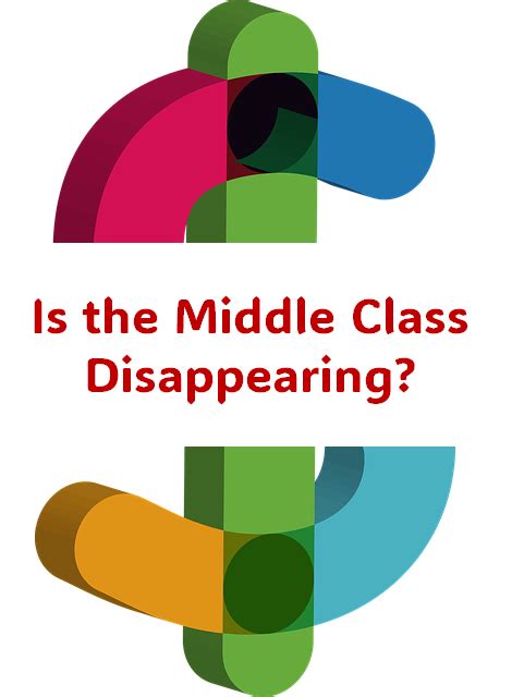 Tri State Middle Class Is Disappearing Counsellors Title Agency