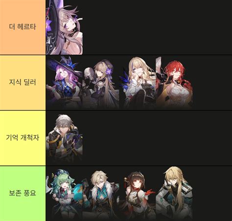 붕괴 스타레일 붕스 기억 개척자 기척자 광추 유물 파티 조합 네이버 블로그