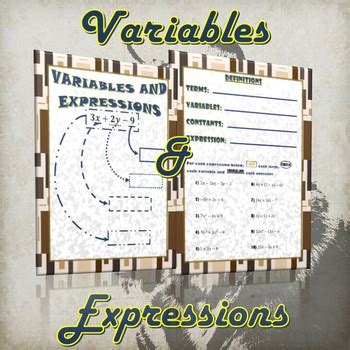 Variables And Expressions Guided Notes And Practice By The Unique Educator