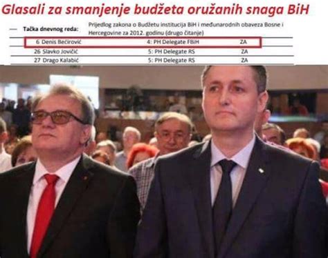 Izbori 2022 Clan Predsjednistva BiH Iz Reda Bosnjaka Page 211