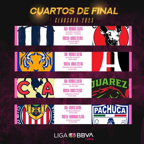 Liga Mx Femenil 2024 Partidos Hoy Dasie Emmalyn