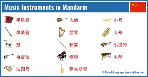 Music In Mandarin