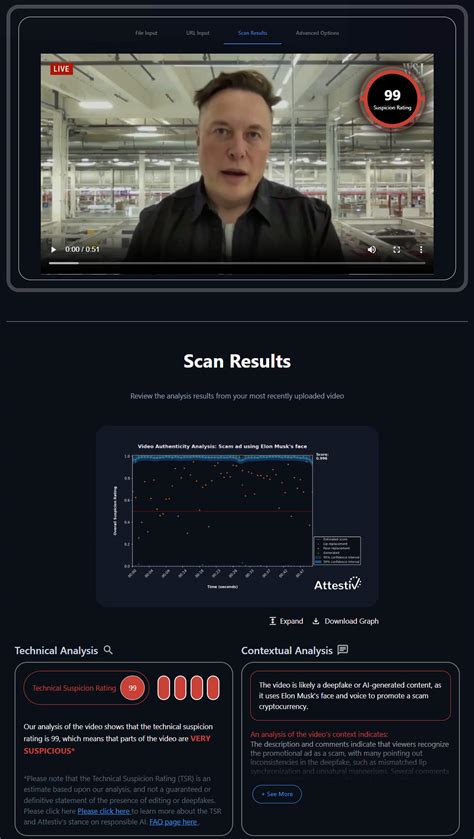 Attestiv Video Deepfake Detection Adds Context Analysis