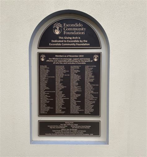 Examples Of Sponsor And Donor Plaques For Escondido Ca