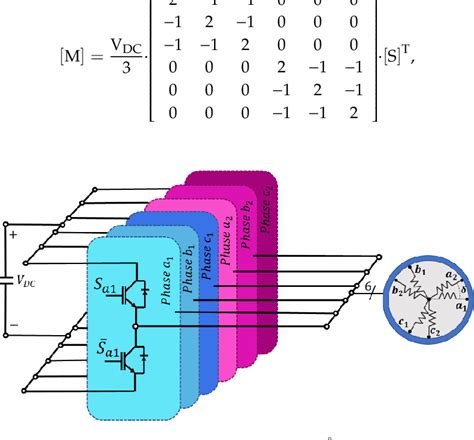 Figure 1 From Efficient Model Predictive Control With Natural Fault Tolerance In Asymmetrical