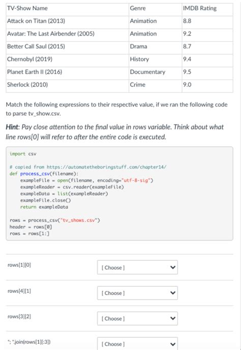 Solved For Python Which Of The Following Statements Chegg