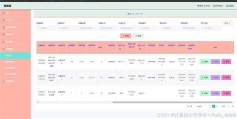 【源码文档】基于springboot Vue的筹善网系统 Csdn博客