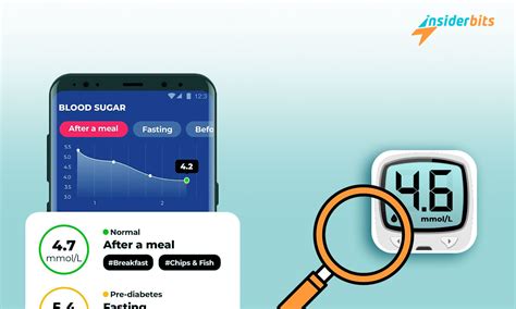 The Best Diabetes Monitor App Insiderbits