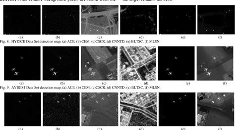 Figure 8 From Meta Learning Based Hyperspectral Target Detection Using