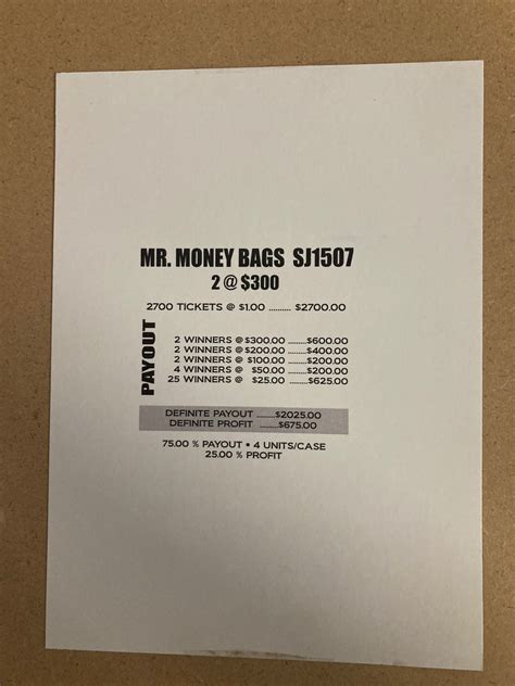 Y Instant Pull Tab Tickets 2700 Count Mr Money Bags Lucky Duck