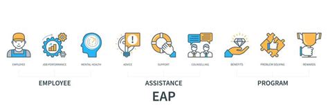 Educational Assistance Vector Images Over 11000