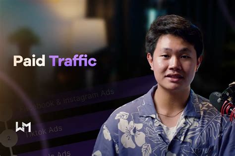 22 Paid Traffic Website Maker