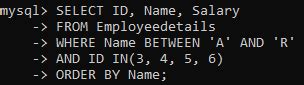 Sql Between Best Way To Retrieve Desired Range Of Values