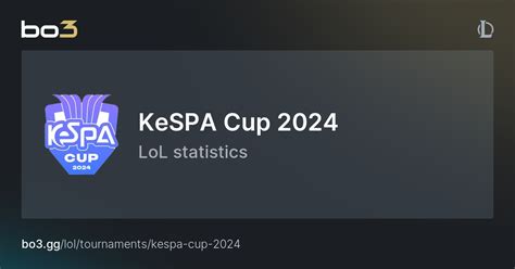 KeSPA Cup 2024 Schedule Statistics