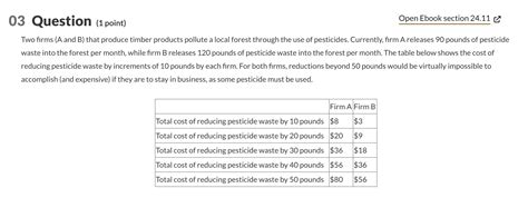 Solved 03 ﻿question 1 ﻿point Two Firms ﻿a ﻿and