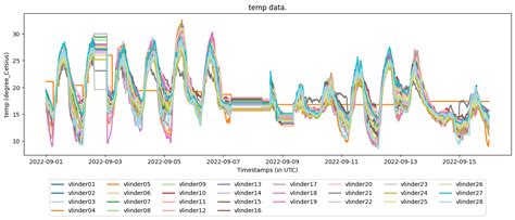 Introduction To The Metobs Toolkit — Metobs Toolkit Documentation
