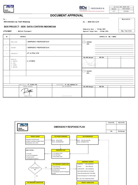 Emergency Response Protocol Pdf Emergency Services Civil Defense