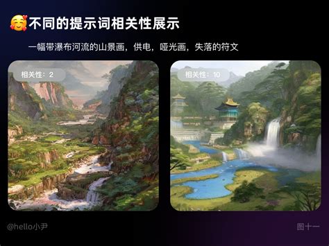 Aigc入门教程 青瓜传媒