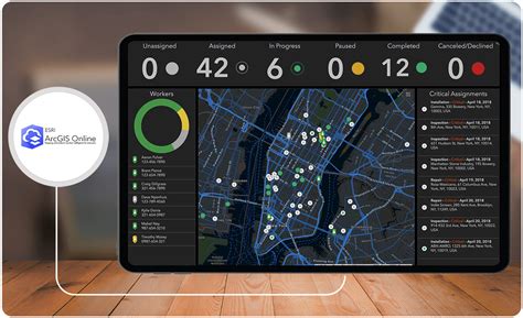 15 Best Crime Analytics Software For 2026