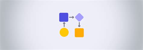 Workflow And Organization Analysis Prime University