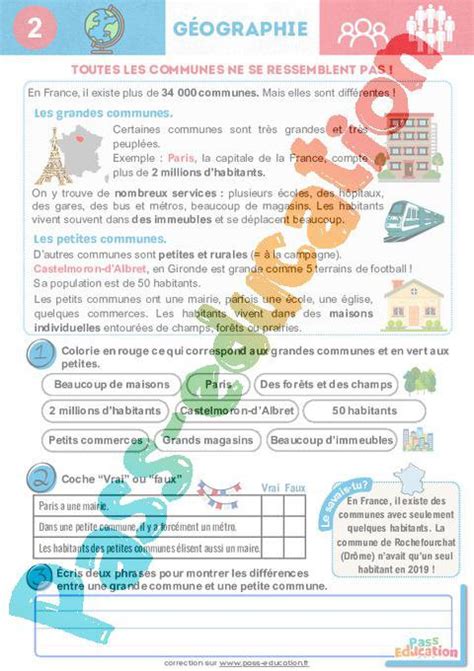 Ma Commune Mon Lieu De Vie Ce1 Ce2 Fichier Dactivités Emc
