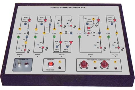Scr Commutation Techniques Class A B C D And E Manufacturer In India